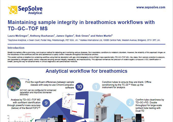 Sepsolve Analytical