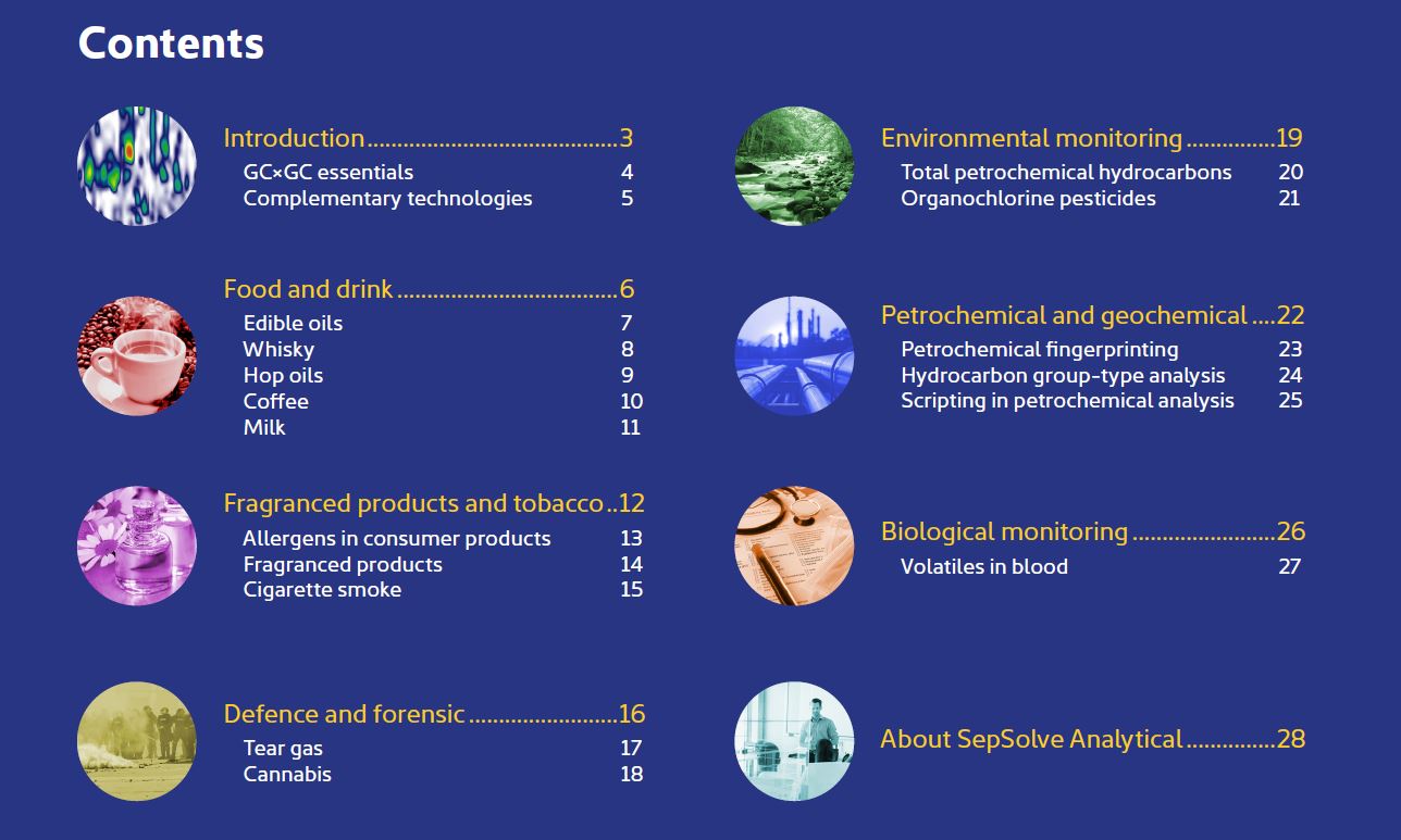 GC×GC Applications Guide